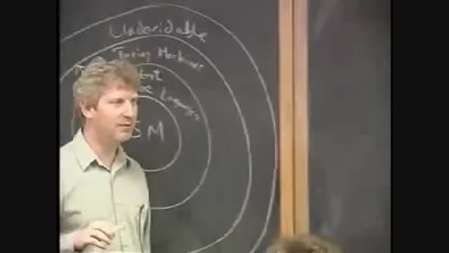 Automata Theory Lecture 1 Finite State Machines Part 02 نماشا 