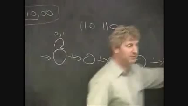 Automata Theory - Lecture 1 - Finite State Machines Part 07 - نماشا