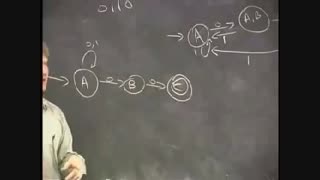 Automata Theory - Lecture 1 - Finite State Machines Part 05 - نماشا